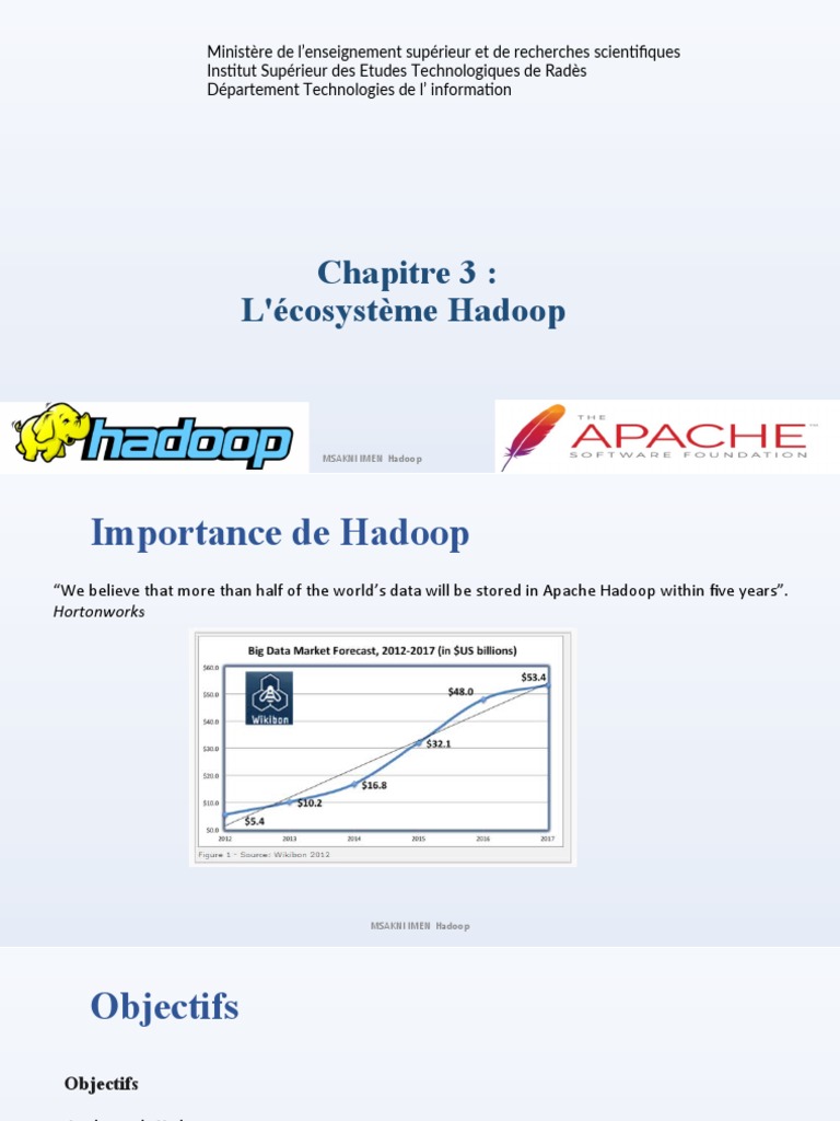 Chapitre 3 LEcosystème Hadoop VF | PDF | Apache Hadoop | MapReduce