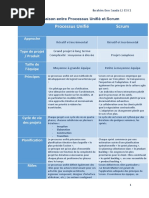 U.M.L - Méthode 2TUP | PDF | Développement de logiciel | Gestion ...