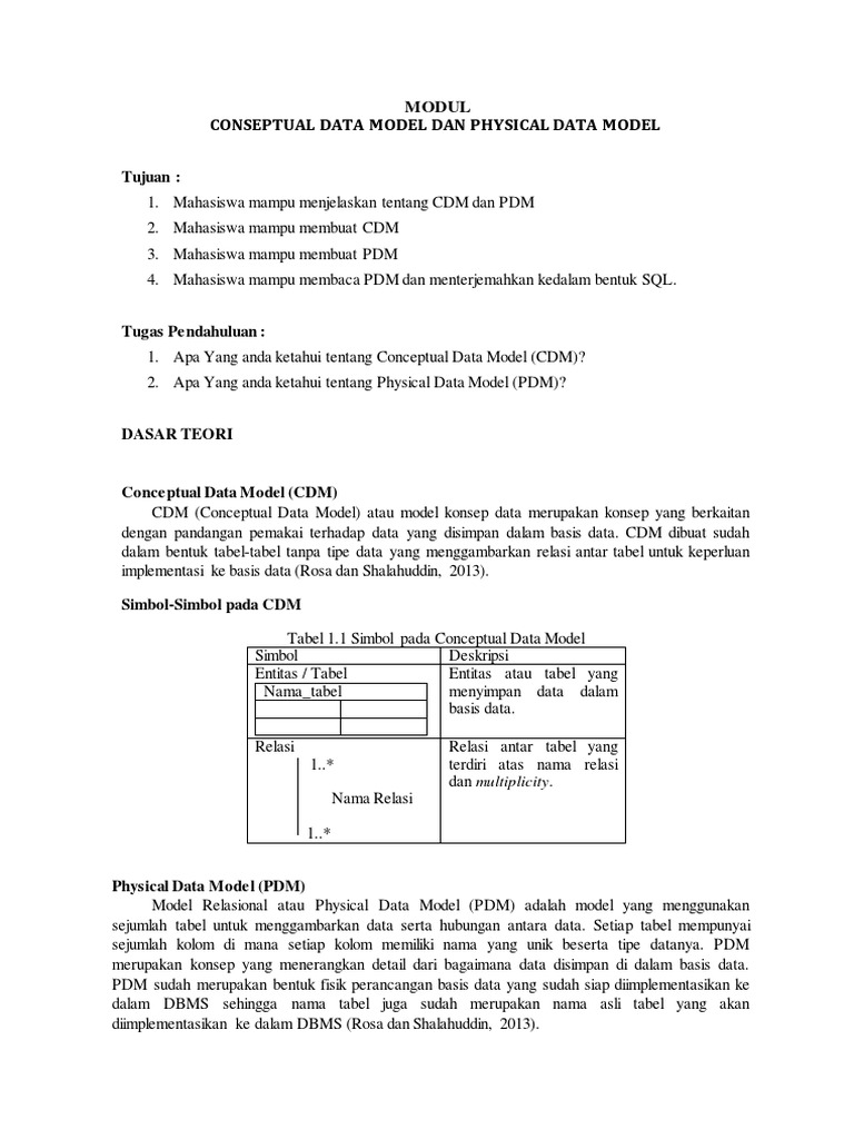 Membuat CDM PDM | PDF