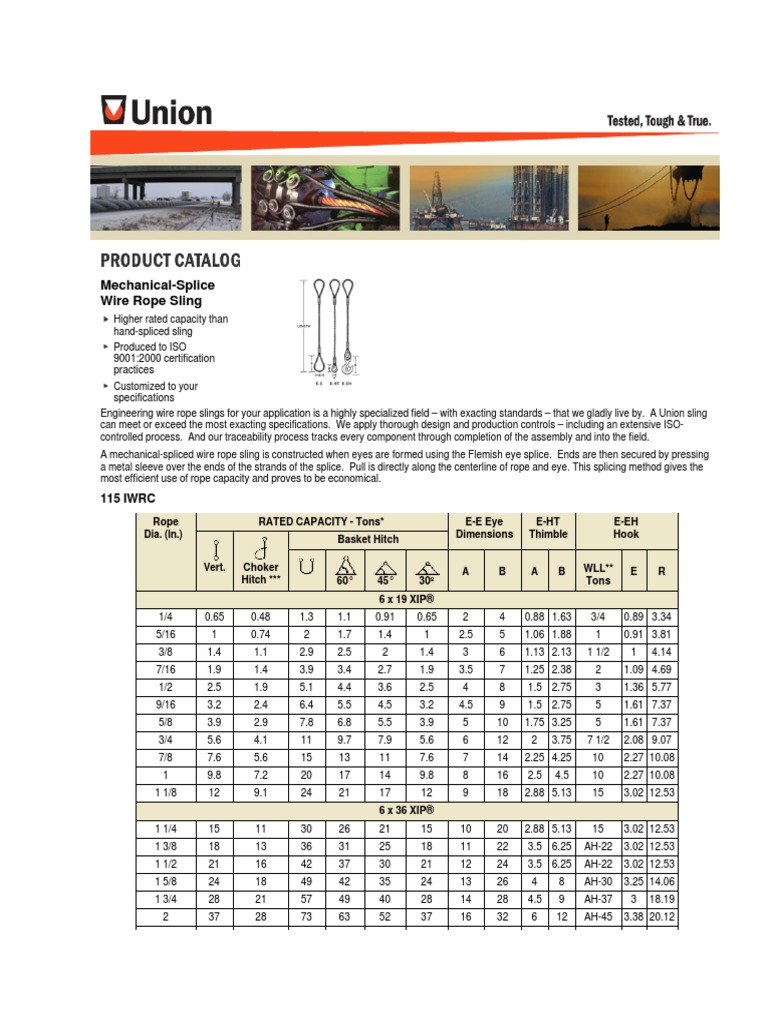 Mechanical-Splice Wire Rope Sling: 115 IWRC | PDF | Wire | Manufactured Goods