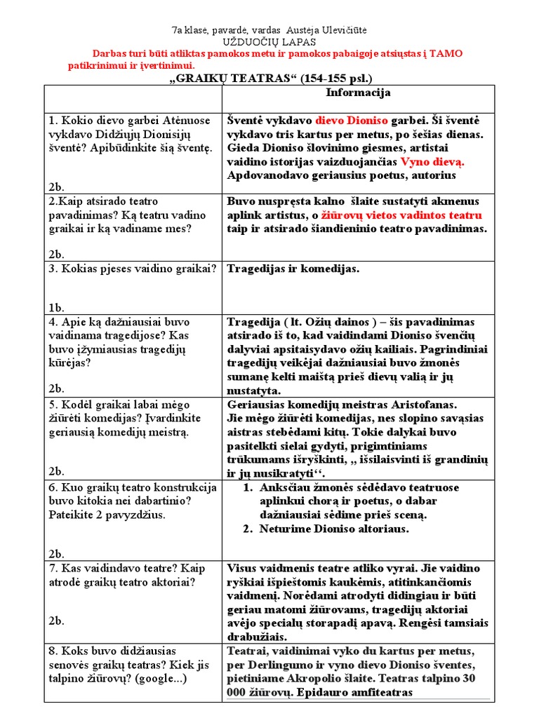 Graiku Teatras Uzduociu Lapas 7a Klase | PDF