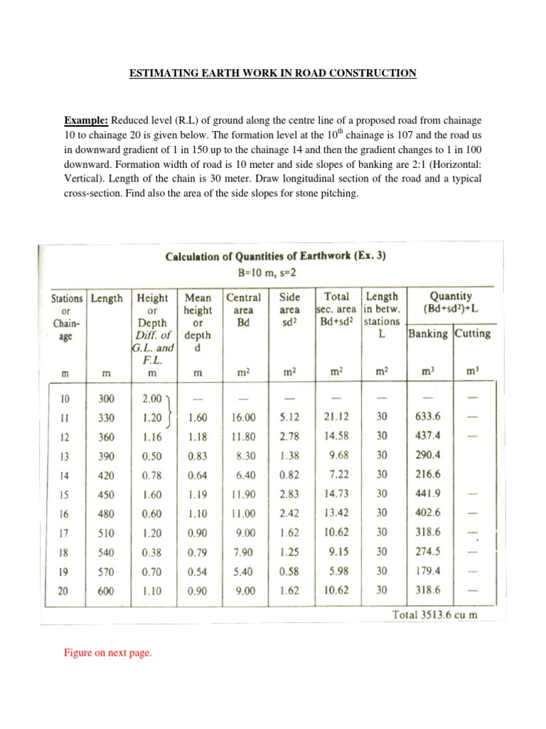 Estimating Earth Work in Road Construction | PDF