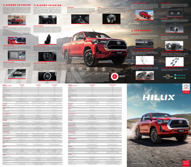 La Nueva Toyota Hilux: Características Clave de Rendimiento y Confort ...