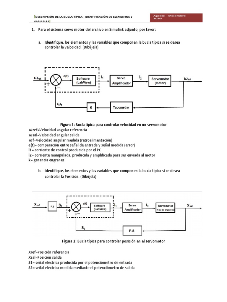 Bucla Típica | PDF | Sistema de control | Electromagnetismo