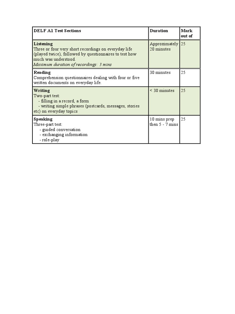 DELF A1 Test Sections | PDF