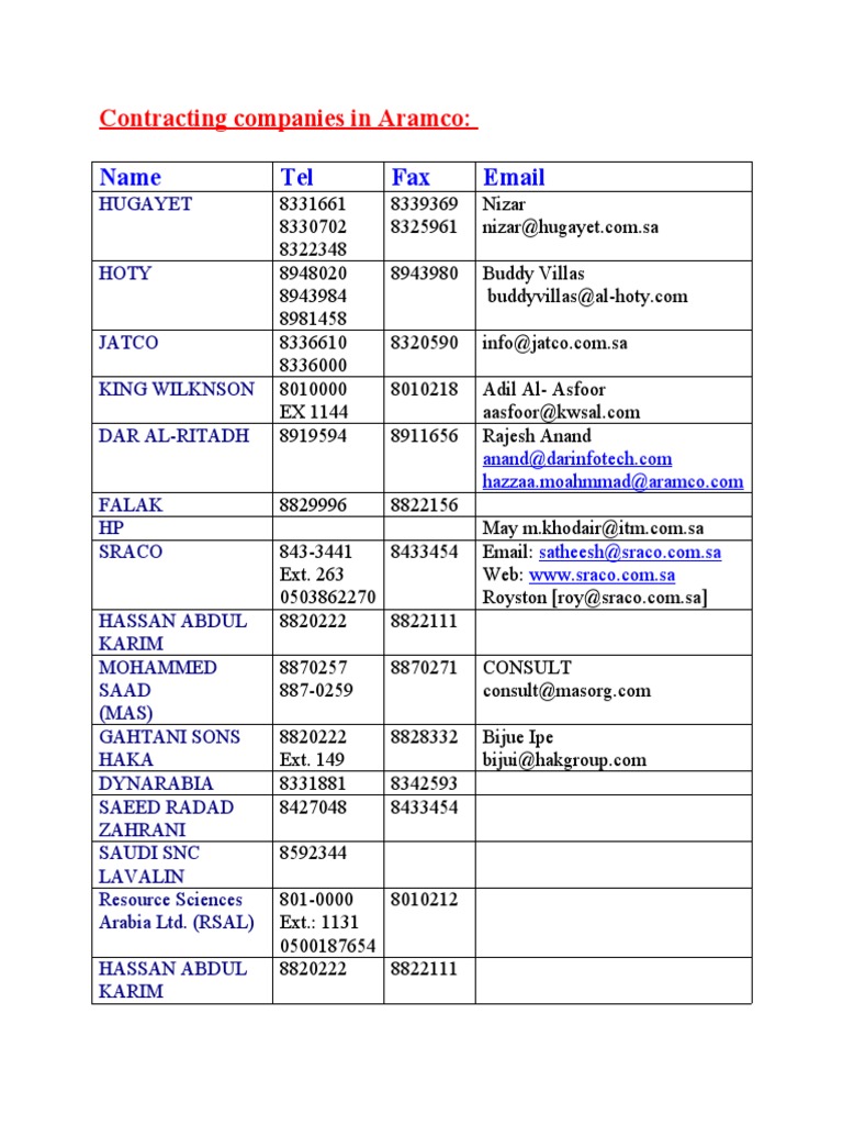 Aramco Contractors List Overview | PDF