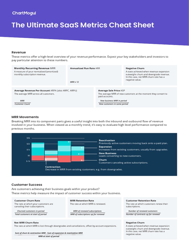 The Ultimate SaaS Metrics Cheat Sheet | PDF | Subscription Business Model | Revenue