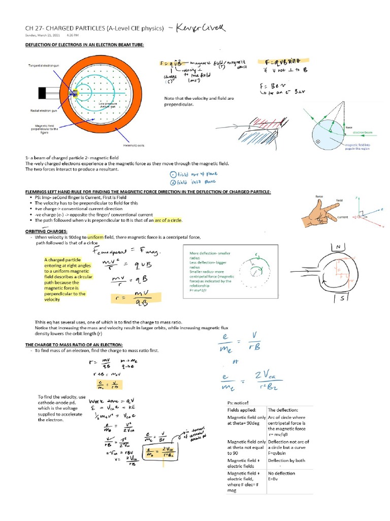 A-Level CIE Physics Notes - CH27 - CHARGED PARTICLES - by Kevser Civek ...