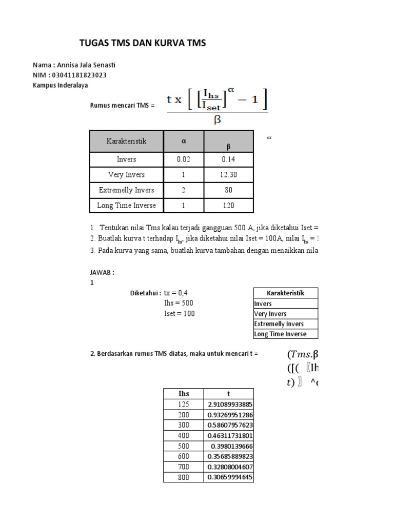 Tugas Proteksi Rele TMS | PDF