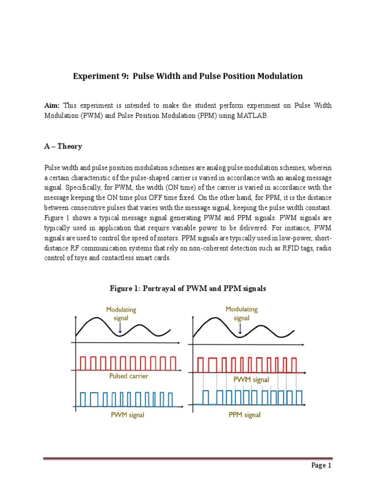 Experiment 9 Pulse Width and Pulse Position Modulation | PDF ...