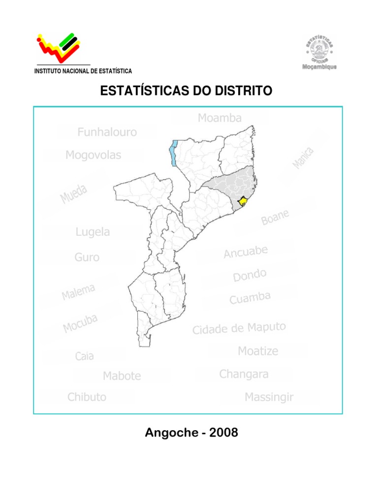 Distrito de Angoche | PDF | Informação | Microcrédito