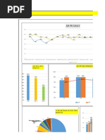 OEE Presentation | PDF