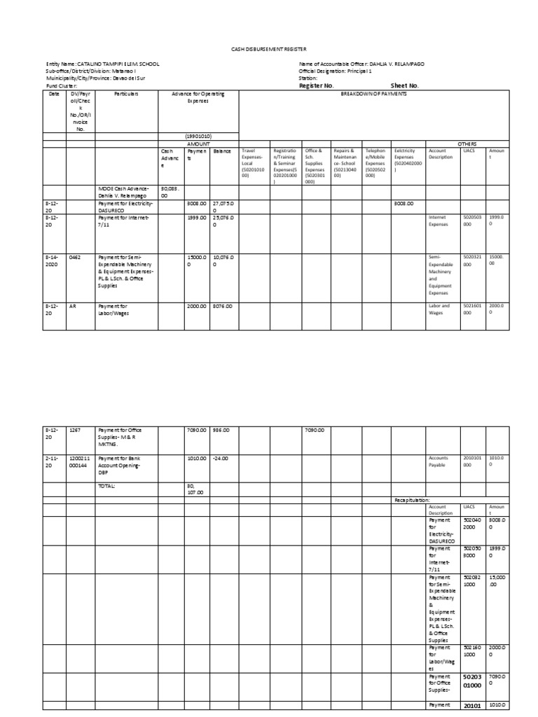 Cash Disbursement Register Sample | PDF | Corporations | Market (Economics)