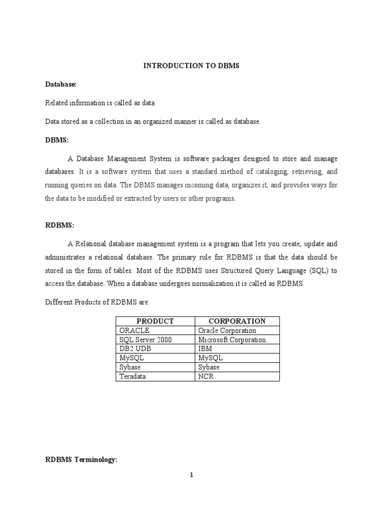 Dbms Lab Controlled Pdf Relational Database Pl Sql