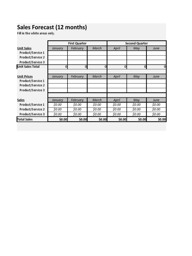 Sales Forecast Spreadsheet Template | PDF | Economies | Business