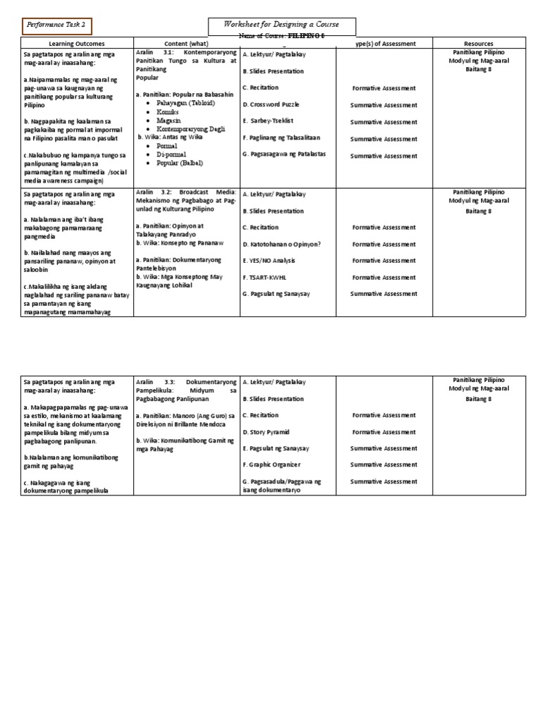 Performance Task 2 | PDF