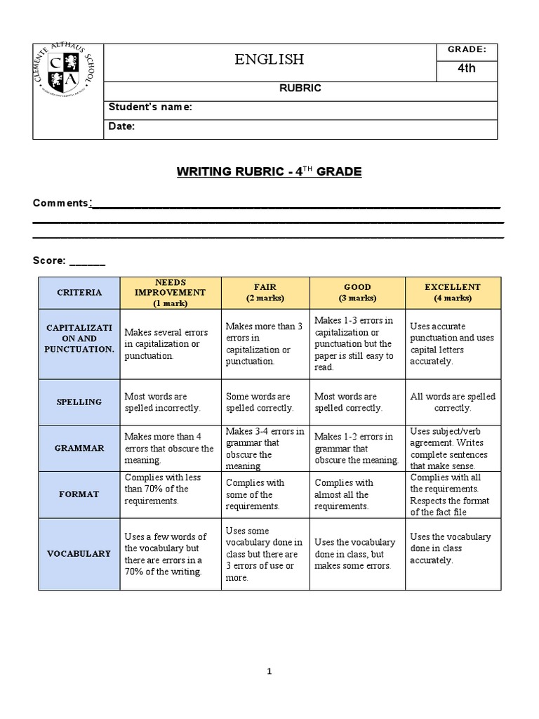 English: Writing Rubric - 4 Grade | Download Free PDF | Rubric ...