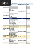 EPC Engineering Sequence PDF | PDF | Civil Engineering | Home Appliance