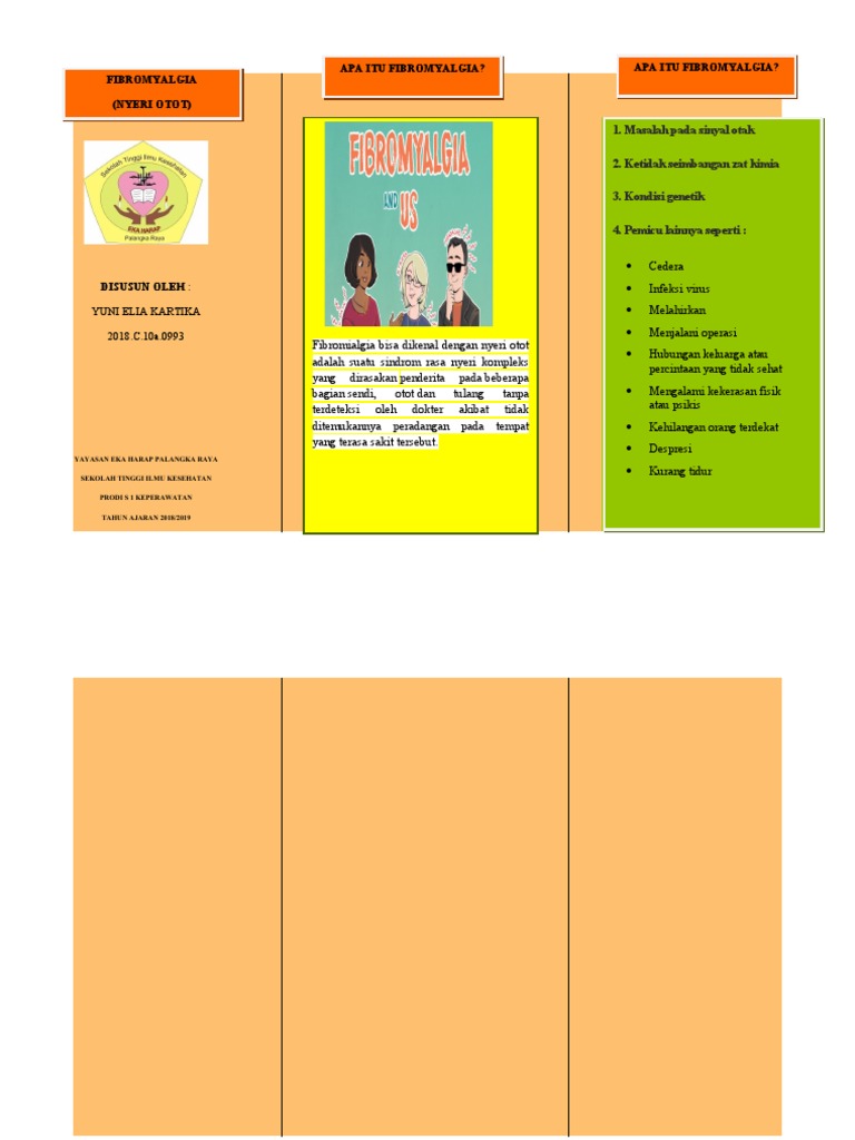 Leaflet Fibromyalgia | PDF