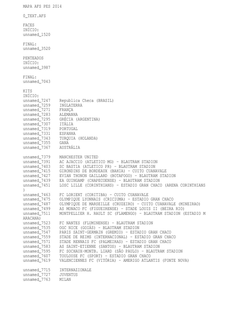 Mapa Afs Pes 2014 | PDF | Association Football Clubs | Association ...