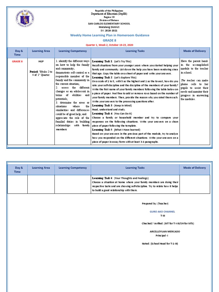 Weekly Home Learning Plan in Homeroom Guidance Grade 8: San Carlos ...