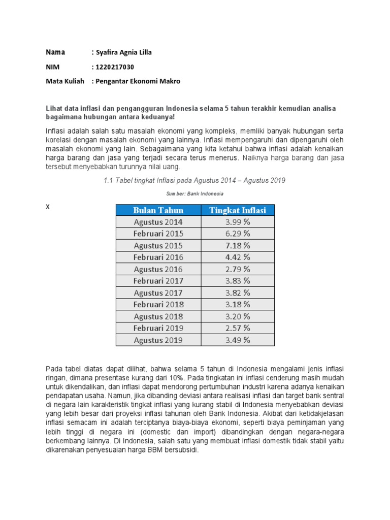 Analisa Data Inflasi Dan Pengangguran Indonesia Selama 5 Tahun Terakhir Dan Bagaimana Hubungan ...
