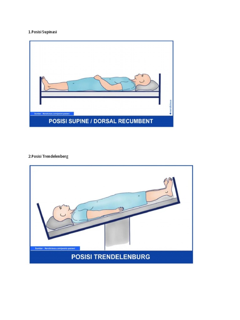 Gambar Posisi Pasien | PDF
