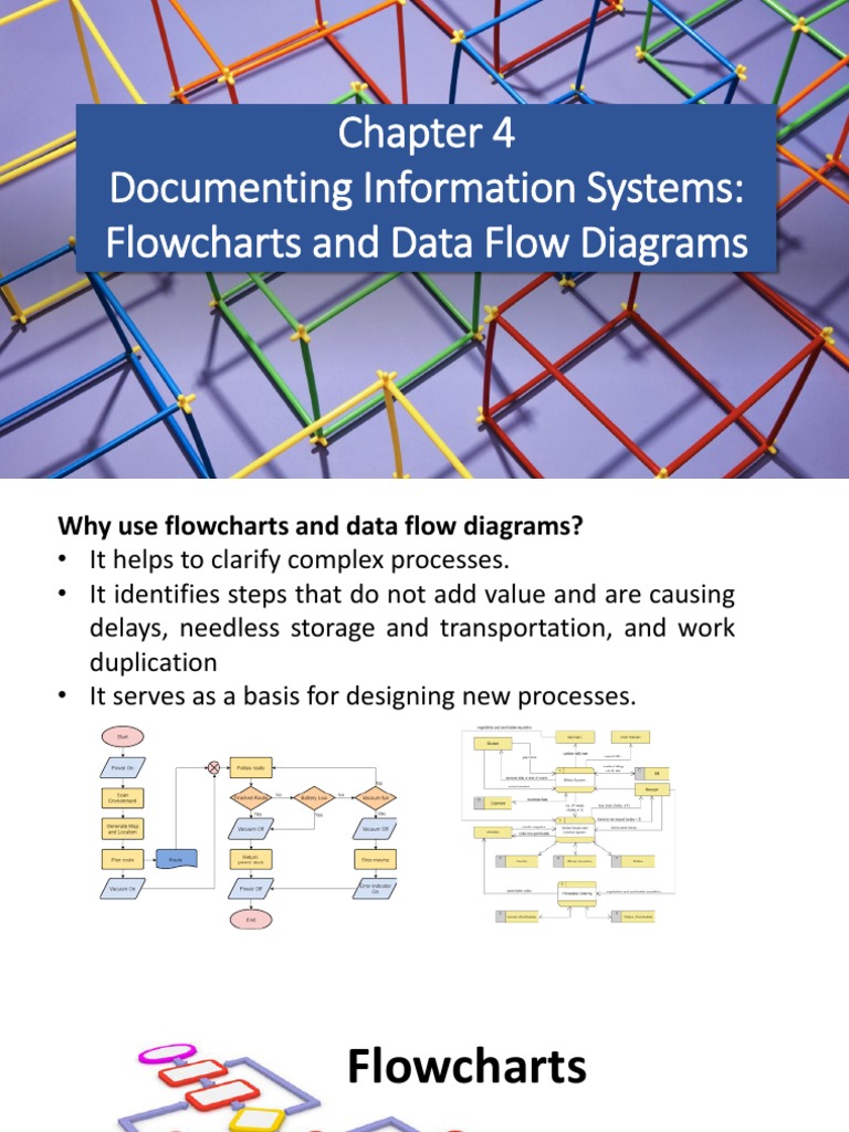 Chapter 4 Documenting Information Systems