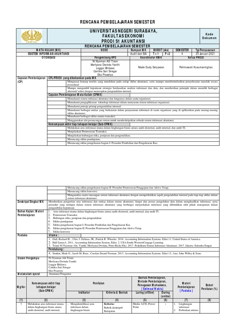 2021-RPS SIA Format OBE | PDF