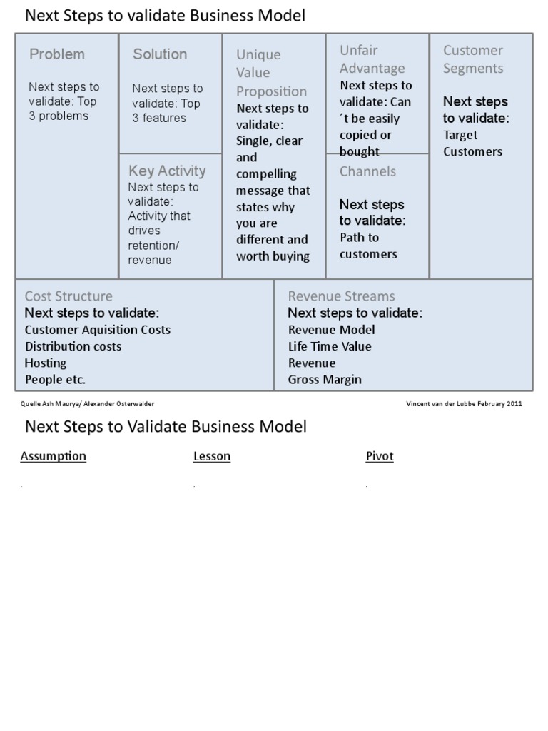 Next Steps To Validate Business Model | PDF | Finance & Money Management