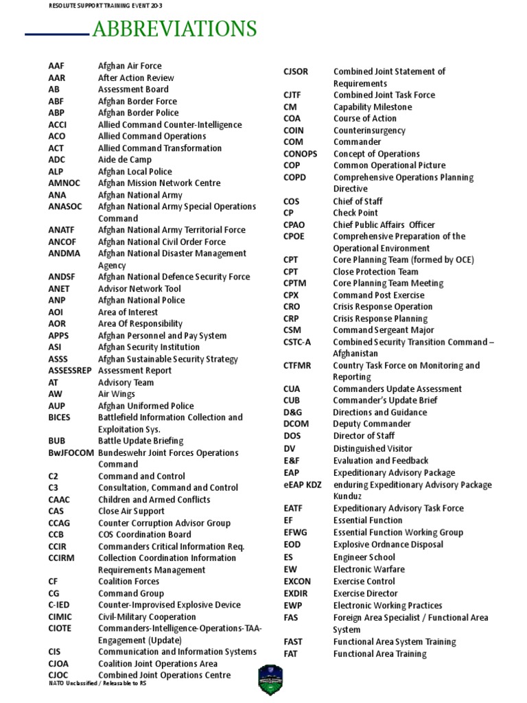 RS TE Abbreviations - v2 | PDF | Afghan National Army | Nato