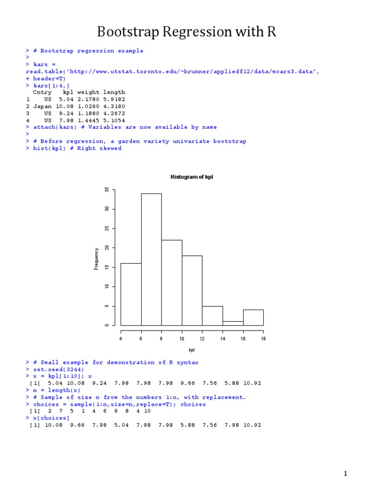 Bootstrap Regression With R: Histogram of KPL | Download Free PDF ...