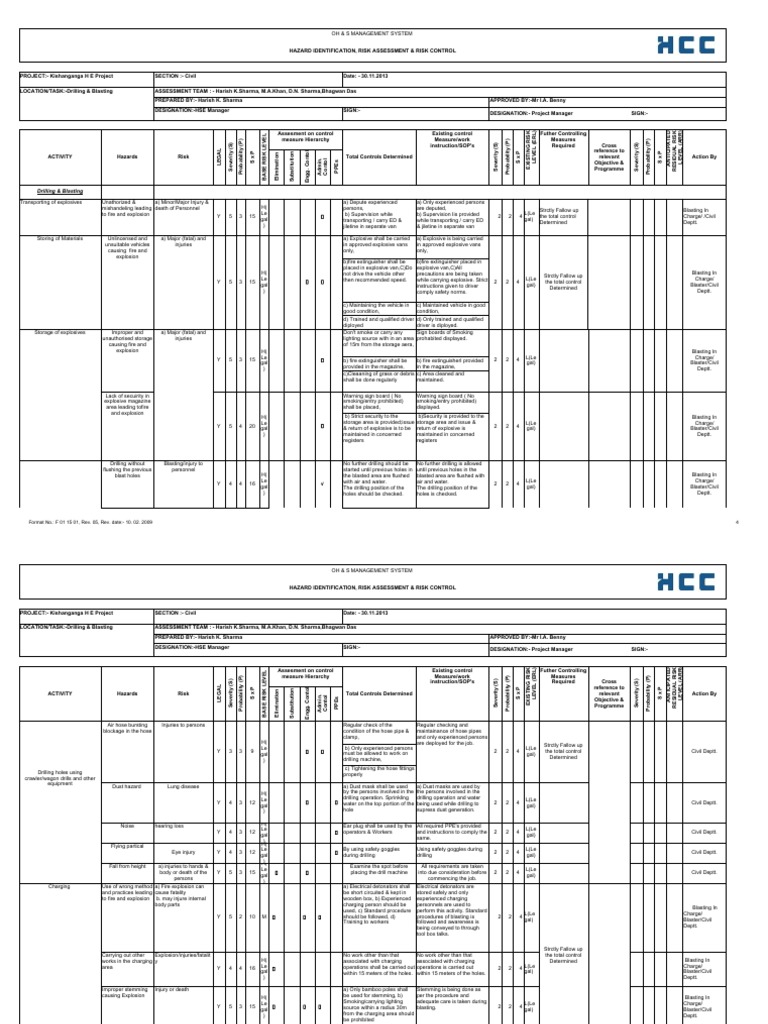 Drilling & Blasting: Format No.: F 01 15 01, Rev. 05, Rev. Date:-10. 02 ...