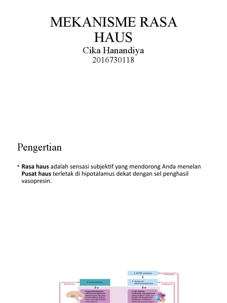 Mekanisme Rasa Haus | PDF