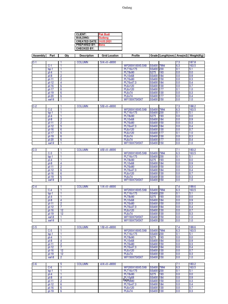 Assembly Part List Gudang | PDF