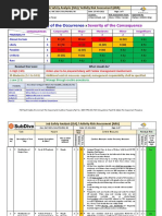 Risk Assessment - Installation of Air-Cooled Chillers | PDF | Personal ...
