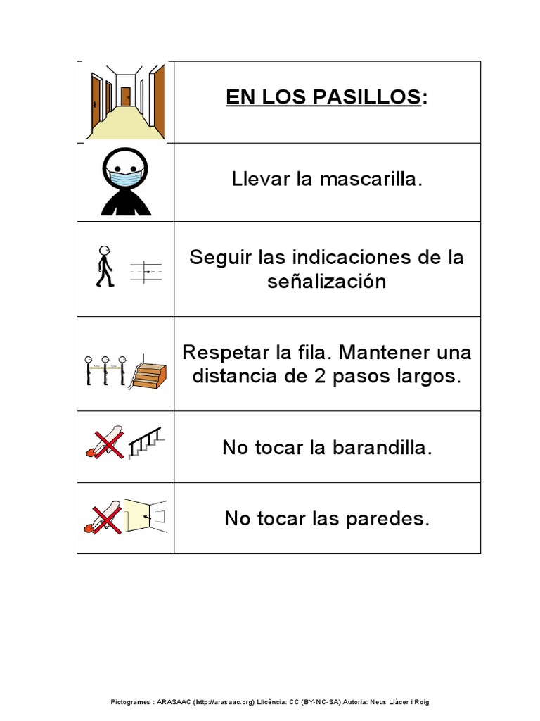 03 Normas en Los Pasillos | PDF