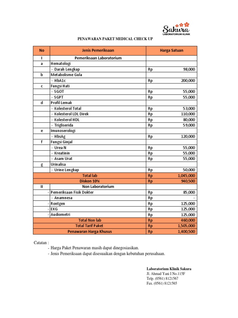 PAKET PENAWARAN MCU HbA1c 2021 | PDF
