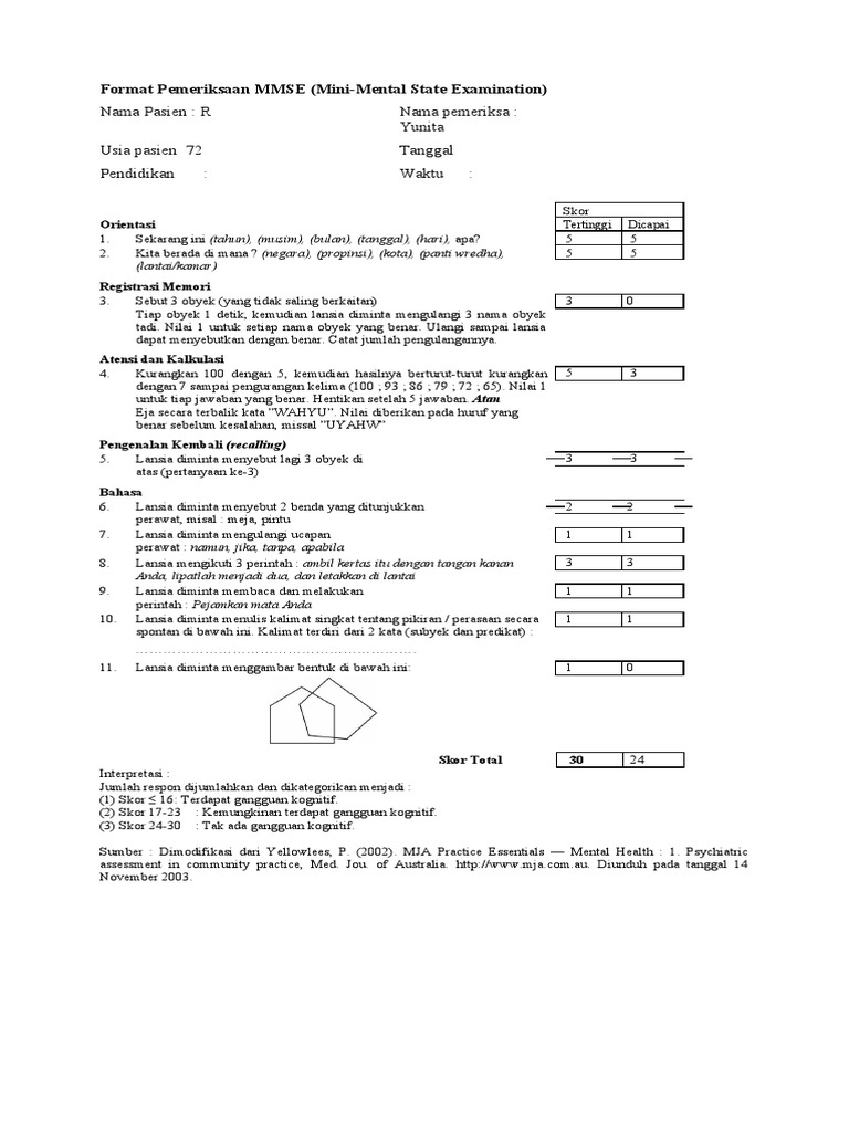 GDS, Mmse, Genitoruinary | PDF