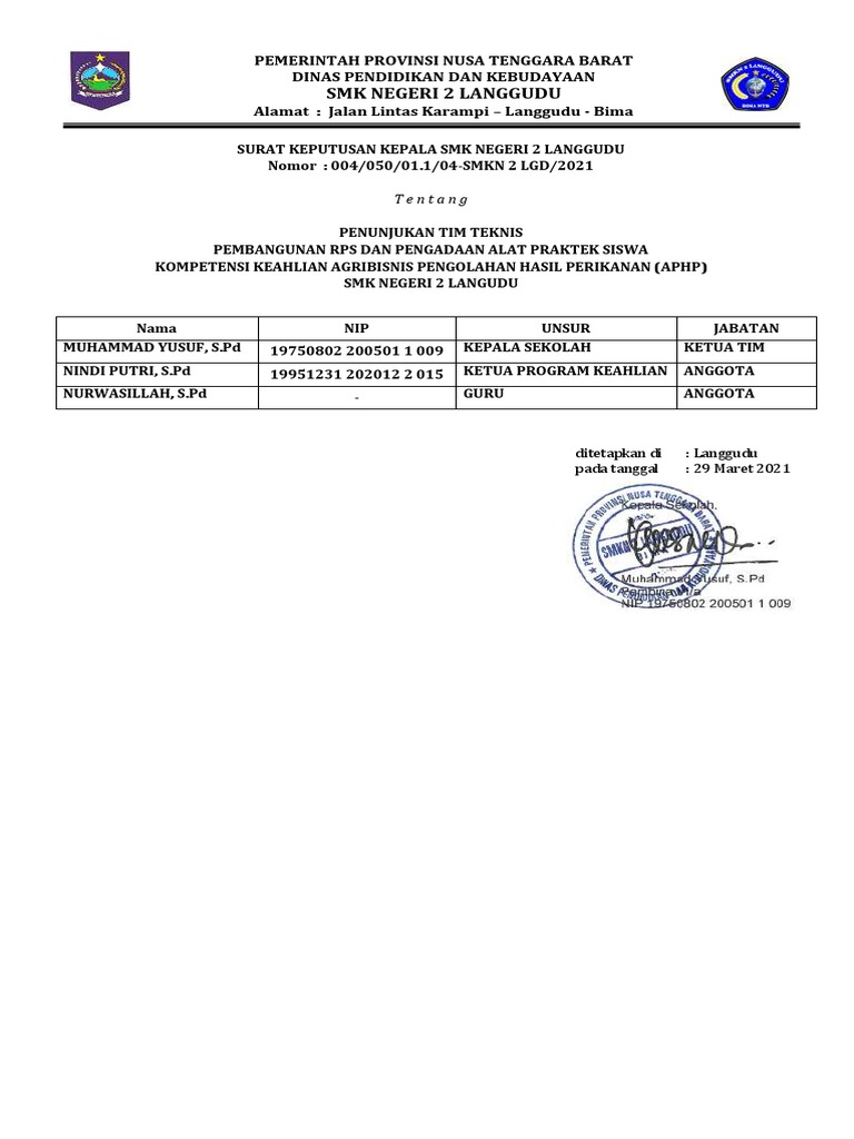 SK Tim Teknis RPS Aphp | PDF