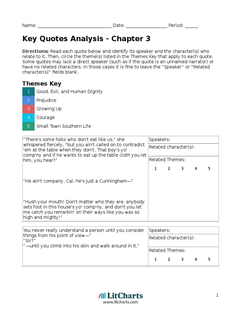 To Kill A Mockingbird by Harper Lee LitCharts Guide - 1. Chapter 3 ...