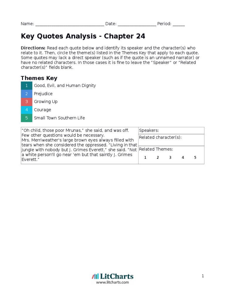 Literature Quote Analysis Worksheet | PDF