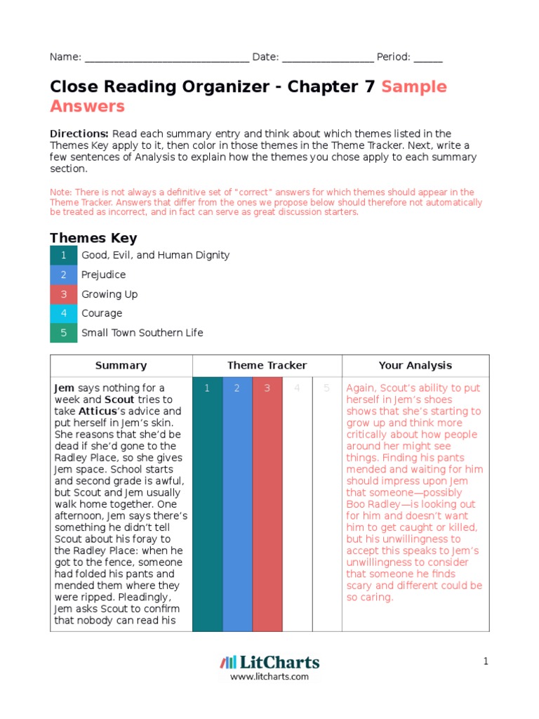 To Kill A Mockingbird by Harper Lee LitCharts Guide - 2. Chapter 7 ...