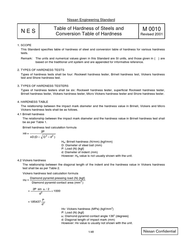 Table of Hardness of Steels | PDF | Materials Science | Tests