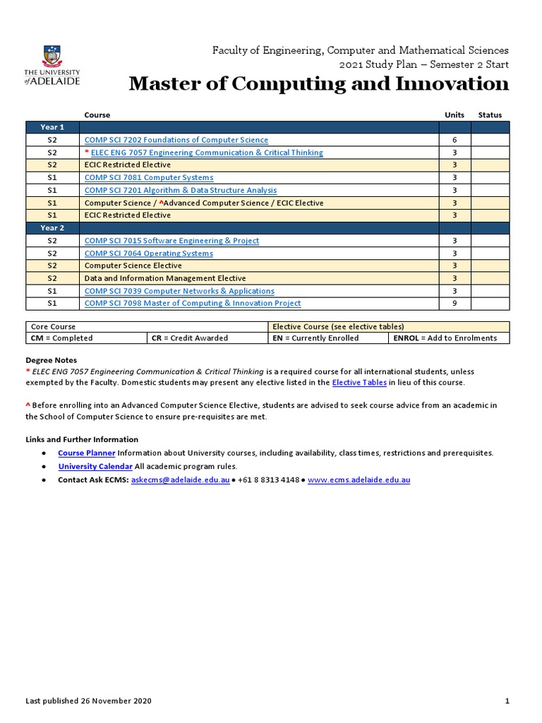 Course Requirements and Elective Options for the Master of Computing ...
