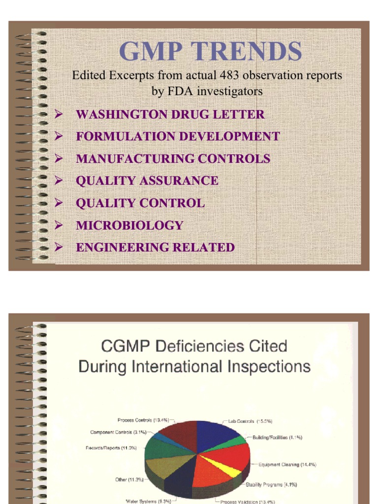 GMP Trends-1 | PDF | Tablet (Pharmacy) | Verification And Validation