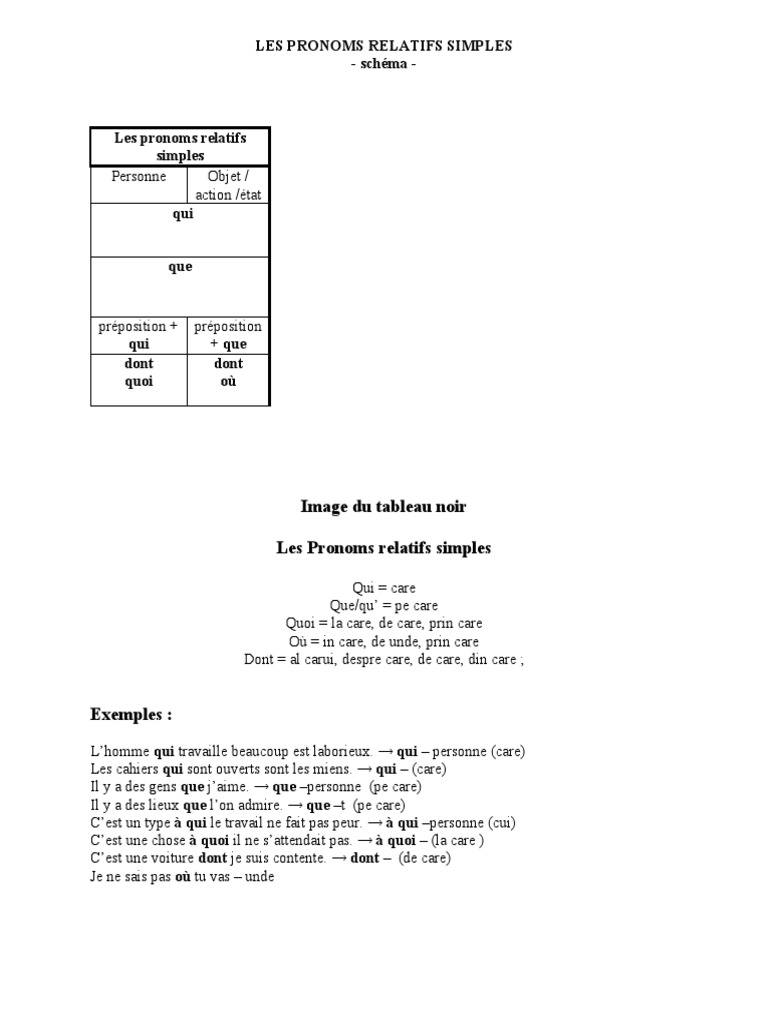 Pronoms relatifs simples en français | PDF