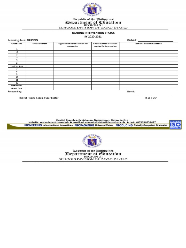 Filipino Reading Intervention Report | PDF