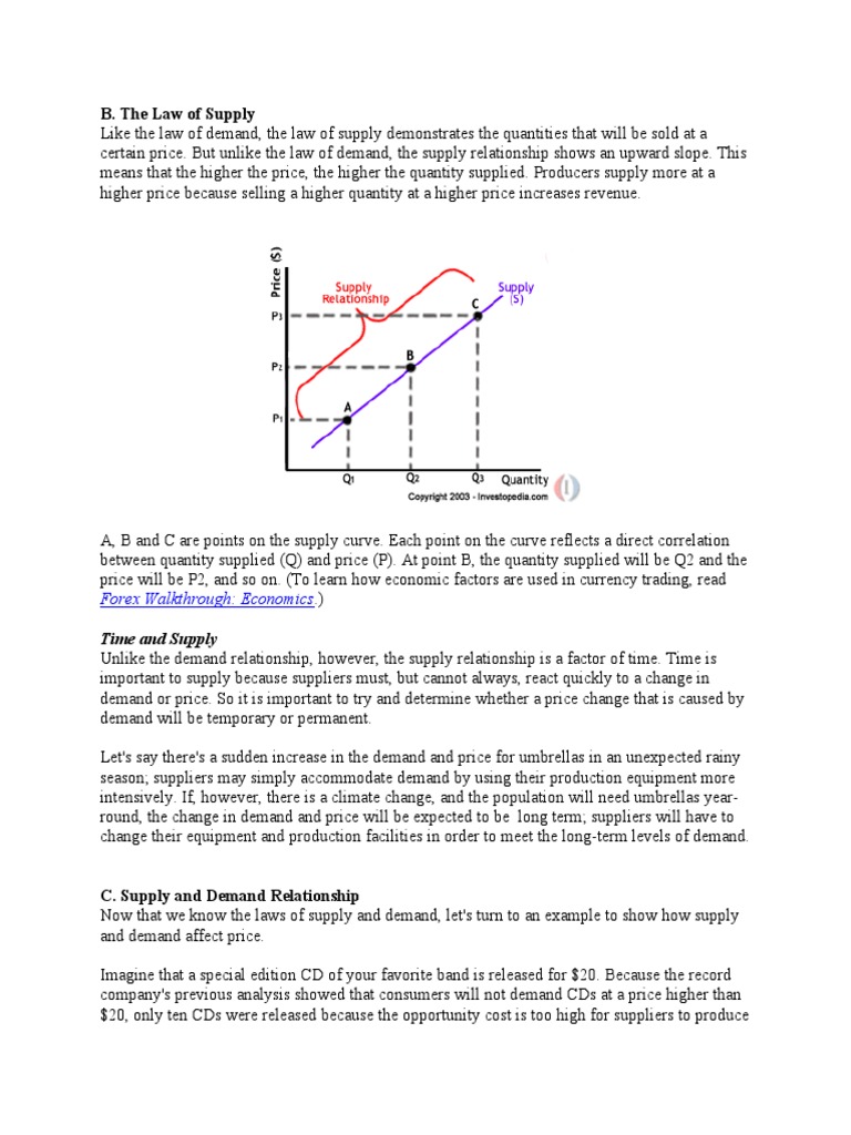 Understanding the Dynamics of Supply and Demand: An In-Depth ...