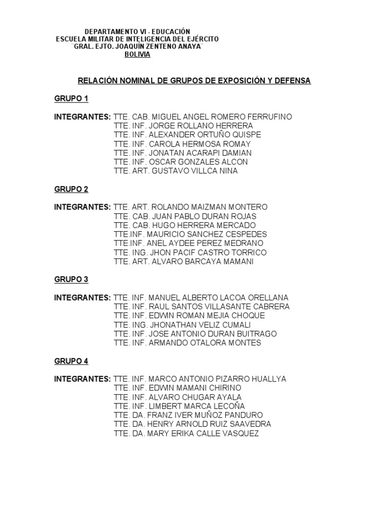 Grupos de Exposiciones | PDF